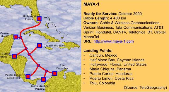 Maya-1 route and specs (Maya-1, TeleGeography) | ICT Pulse – The ...