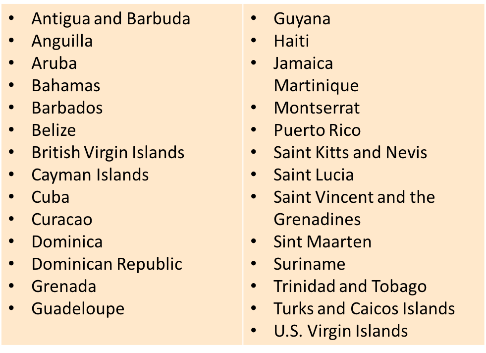 List of SIDS in the Caribbean | ICT Pulse – The leading technology blog ...