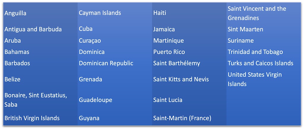 List of Caribbean countries-country groupings included in the Cable (UK ...